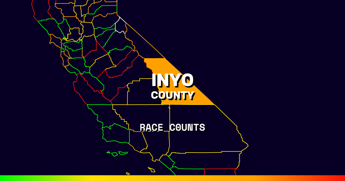RACE COUNTS - Inyo